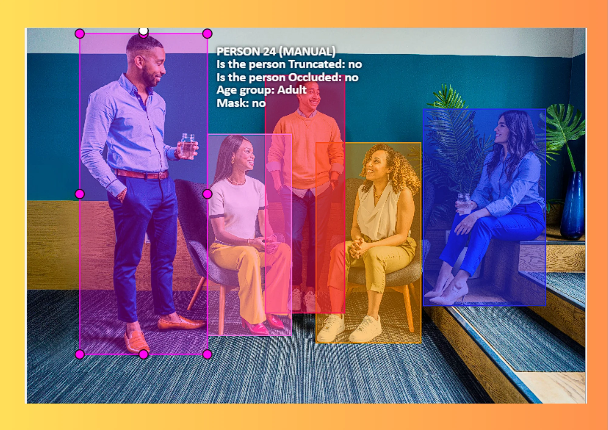 Bounding Box Image Annotation