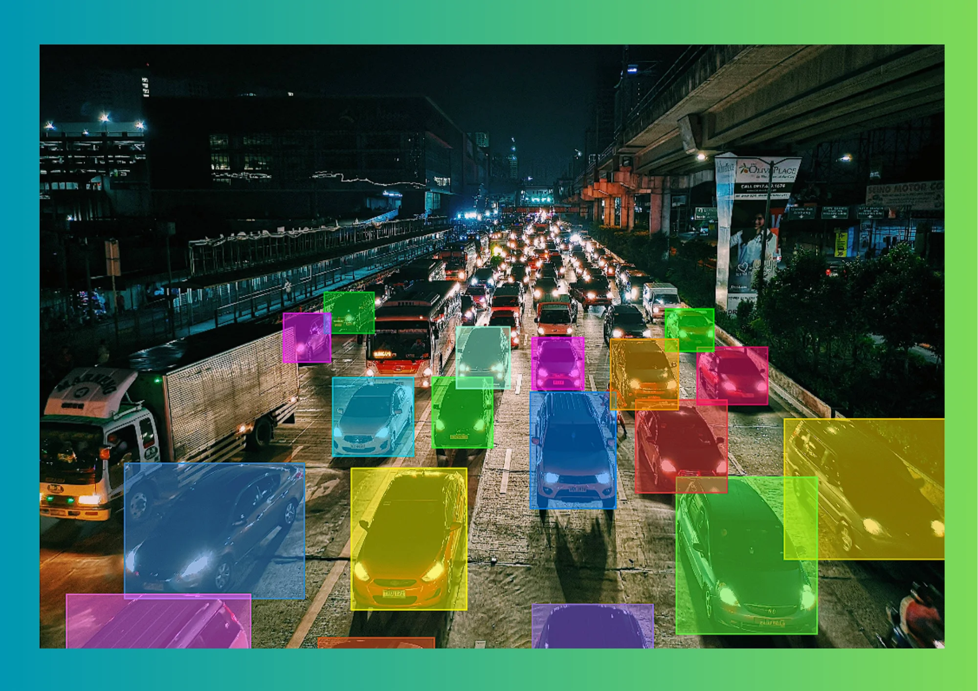 Bounding Box Image Annotation