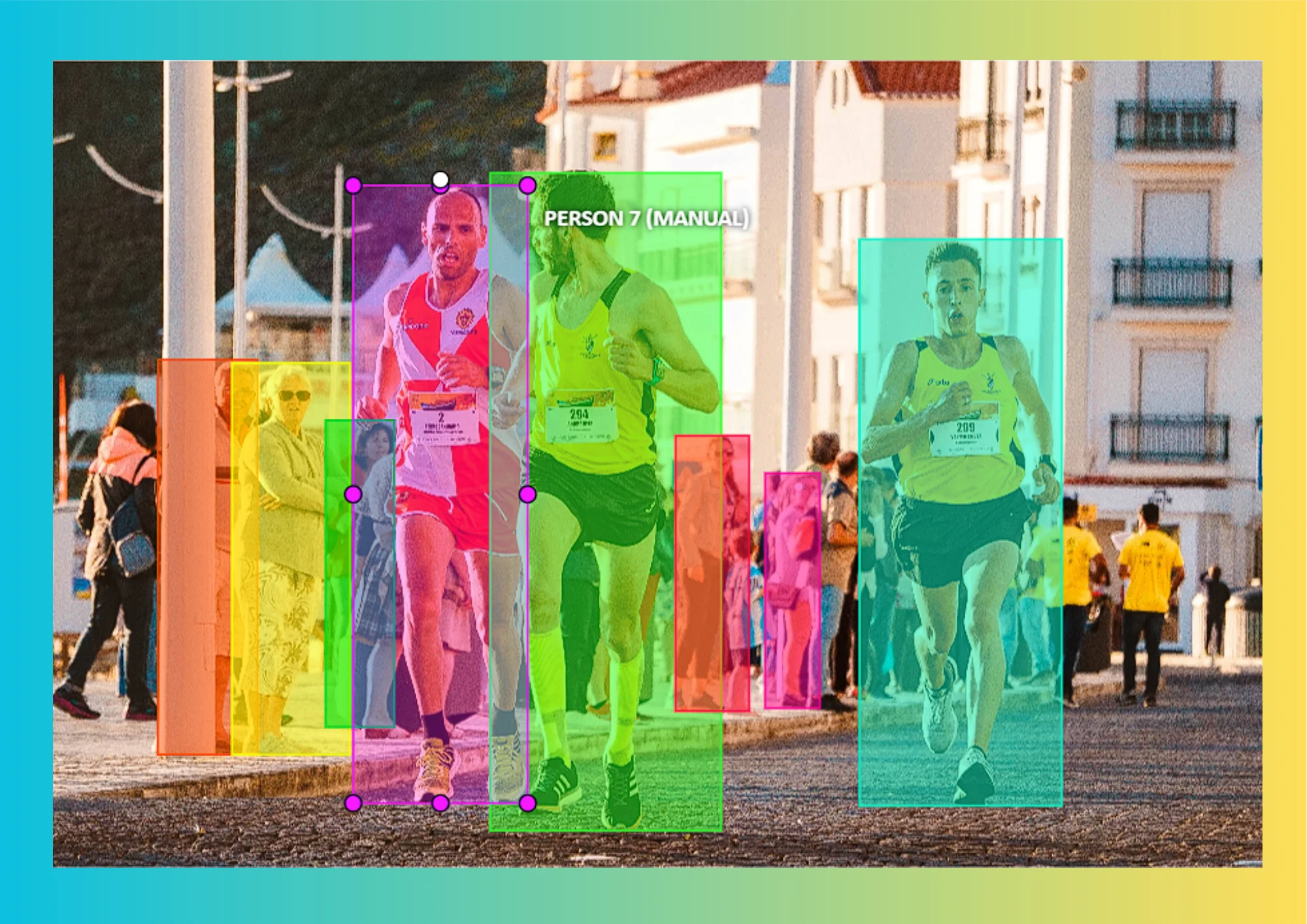 Bounding Box Image Annotation